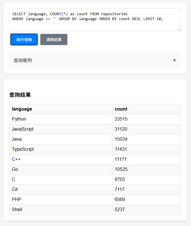 在瀏覽器裡跑 SQL 引擎 - SQLite WASM-黑暗執行緒